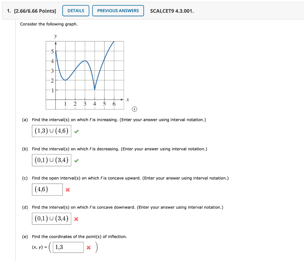 Solved 1. [2.66/6.66 Points] DETAILS PREVIOUS ANSWERS | Chegg.com