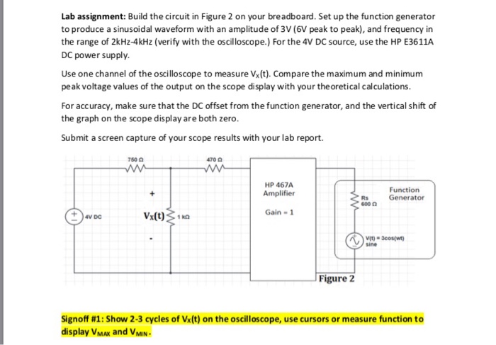 Solved Introduction: The objective of this experiment is to | Chegg.com