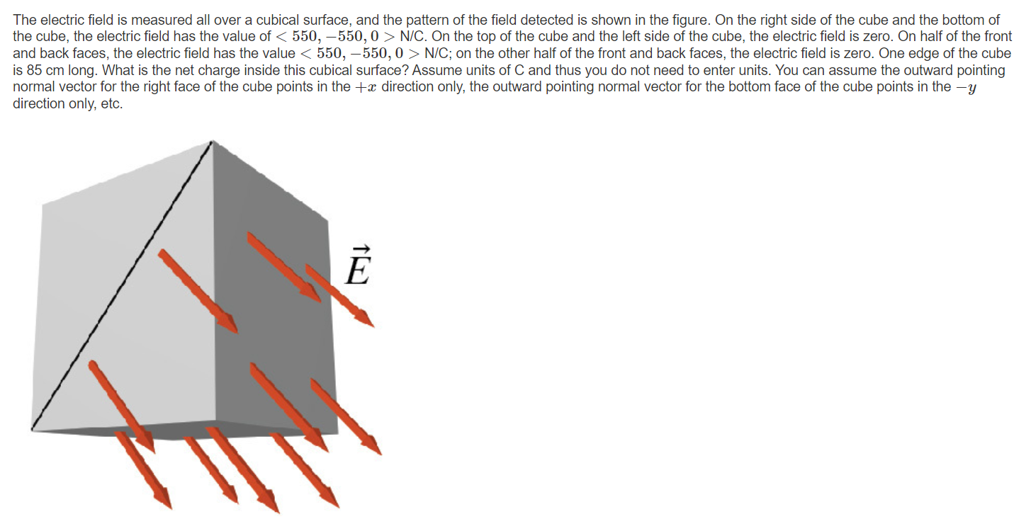 Solved The electric field is measured all over a cubical | Chegg.com