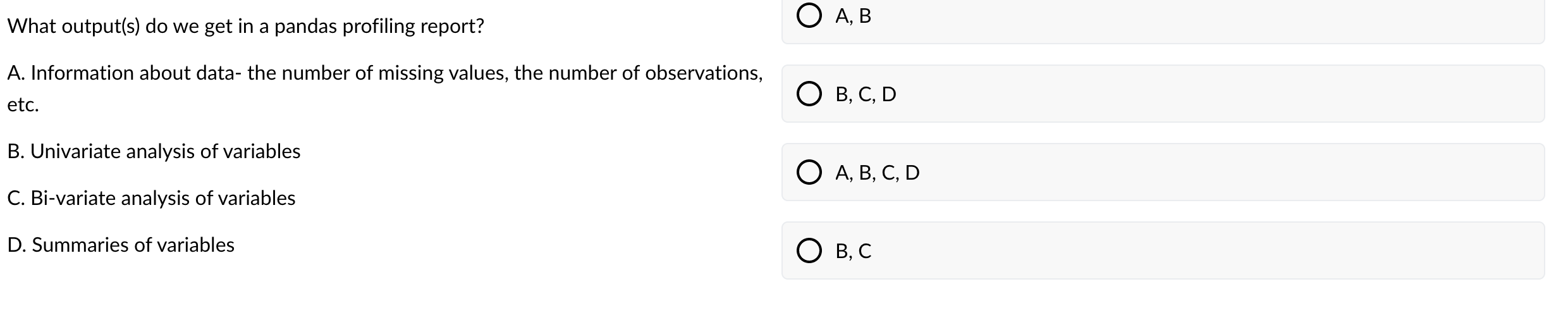 Solved O A,B What output(s) do we get in a pandas profiling | Chegg.com