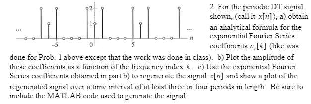 2. For the periodic DT signal shown. (call it x[n]), | Chegg.com
