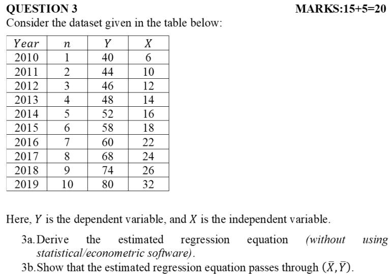 Solved QUESTION 3 MARKS:15+5 =20 Consider the dataset given | Chegg.com