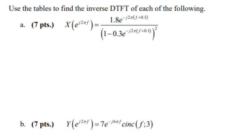 Use the tables to find the inverse DTFT of each of | Chegg.com