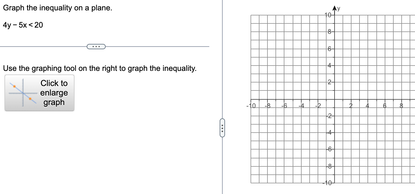 Solved Graph the inequality on a plane. 4y−5x