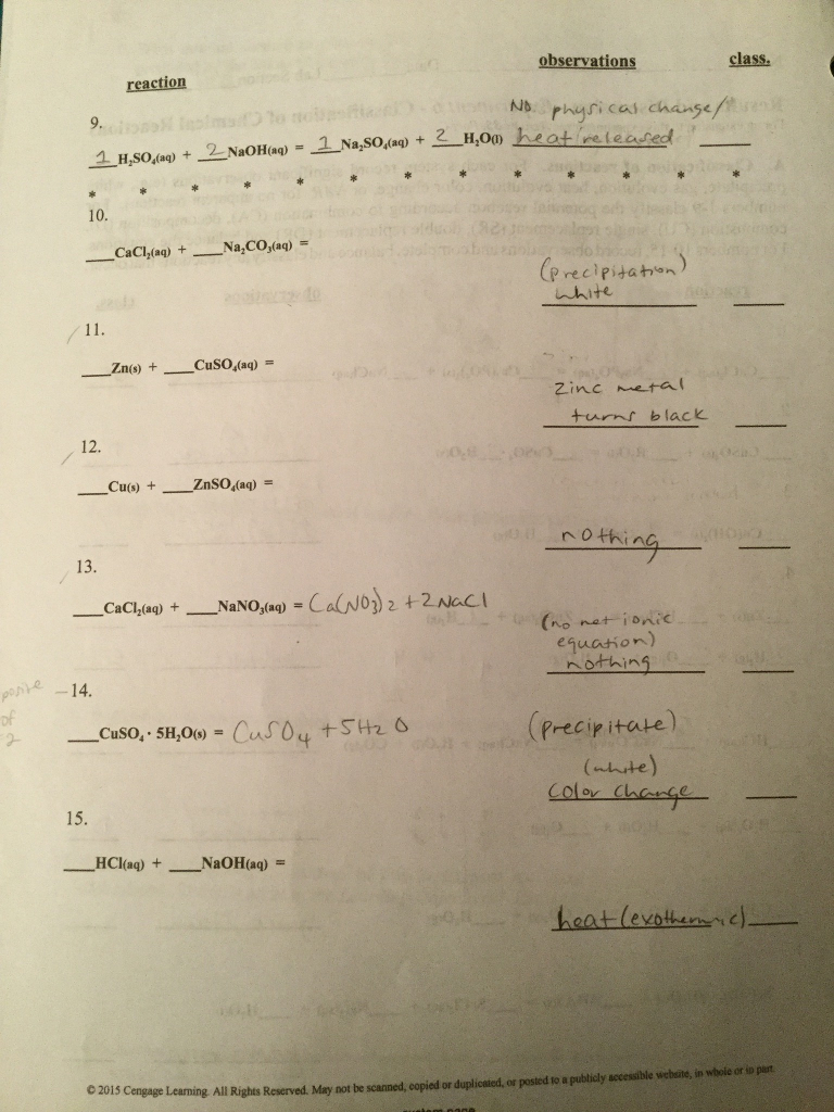 Solved Lab- Classification of reactions (Balance equations | Chegg.com