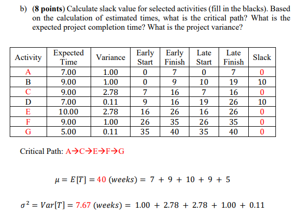 Solved b) (8 points) Calculate slack value for selected | Chegg.com