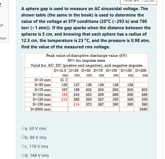 Solved of A sphere gap is used to measure an AC sinusoidal | Chegg.com