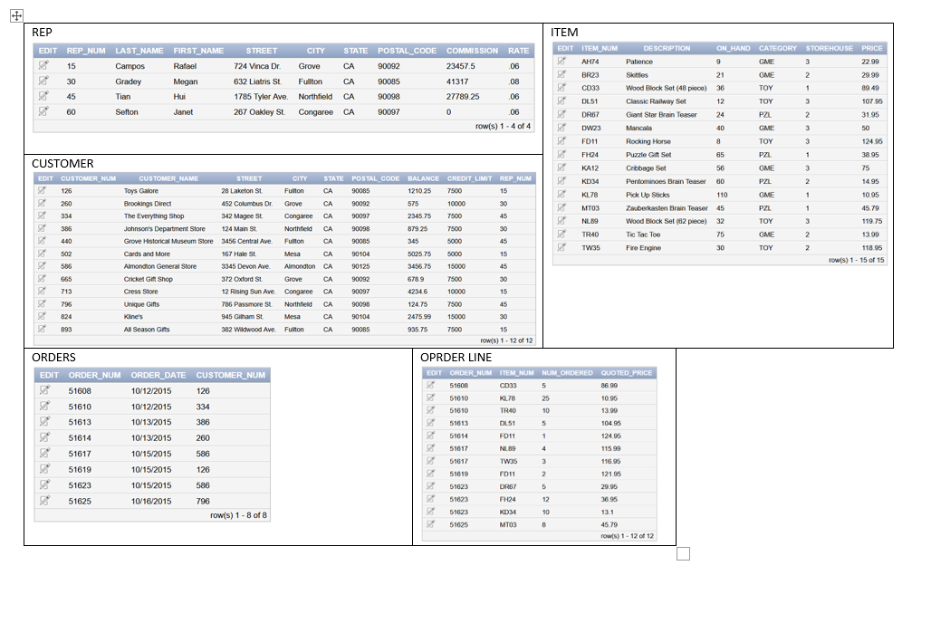 Solved Using Oracle Live Sql Create This Script 1 Create