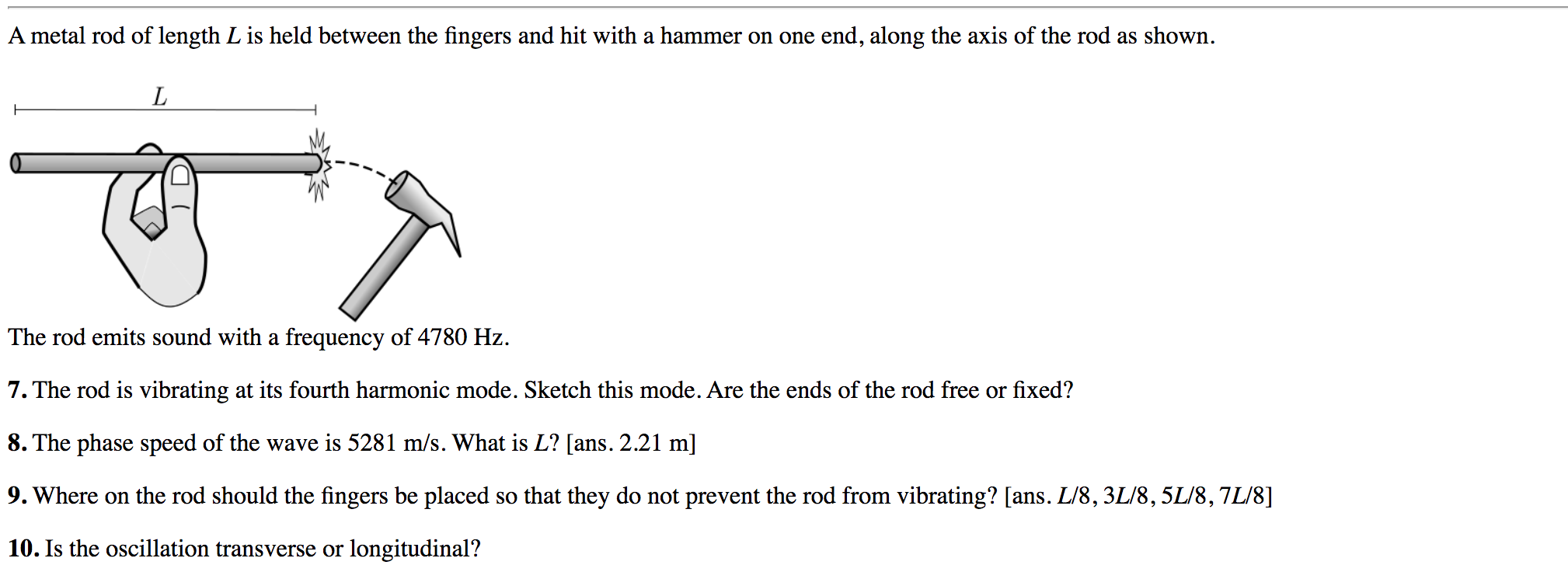 Solved A metal rod of length L is held between the fingers | Chegg.com