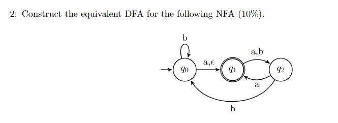 Solved 2. Construct the equivalent DFA for the following NFA | Chegg.com