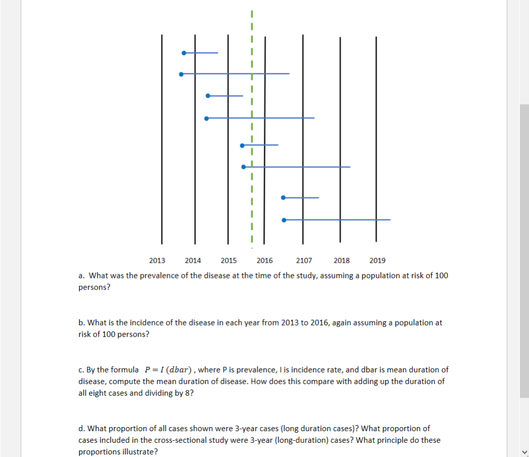 In the figure below, each horizontal line represents | Chegg.com