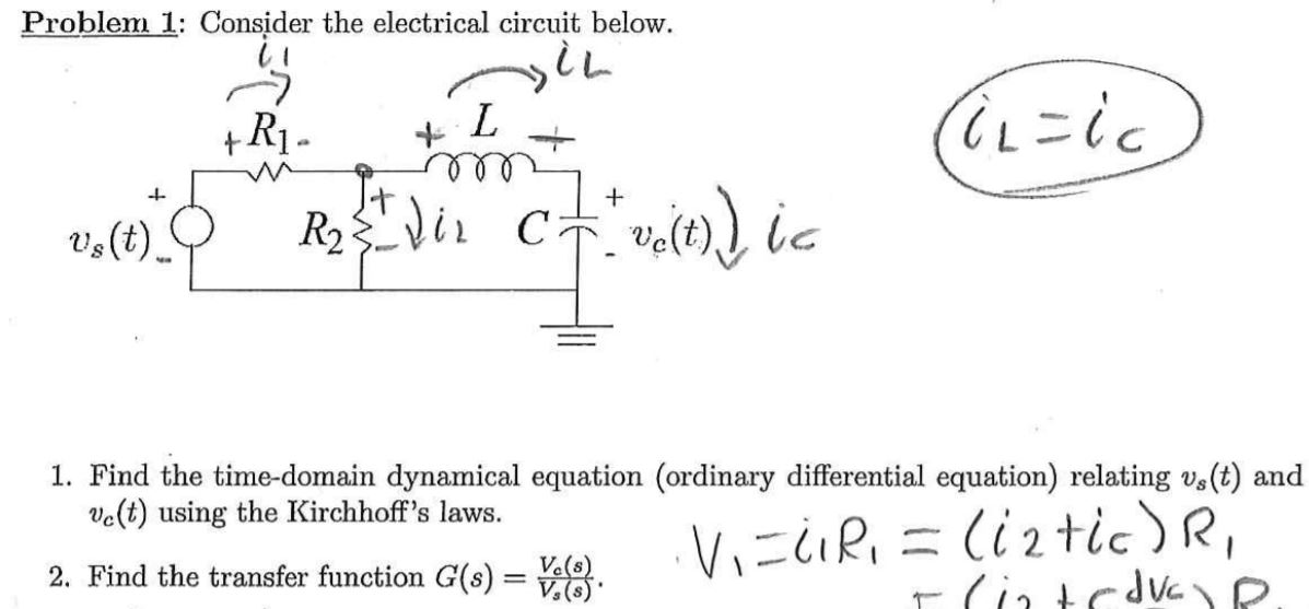 Solved Find the time-domain dynamical equation (ordinary | Chegg.com