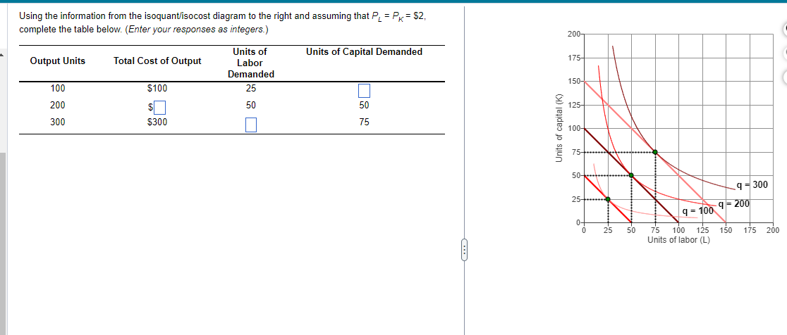 Solved Suppose that widgets can be produced using two | Chegg.com