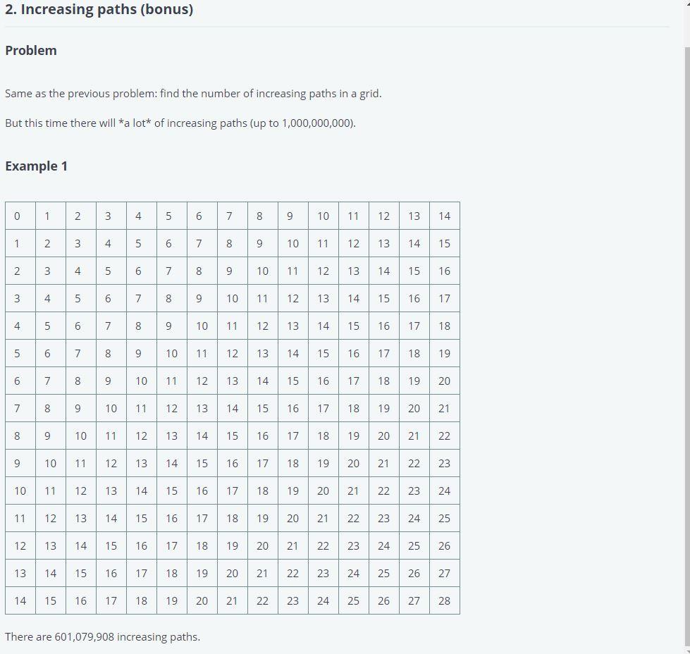 Solved import java.io.*; import java.math.*; import | Chegg.com