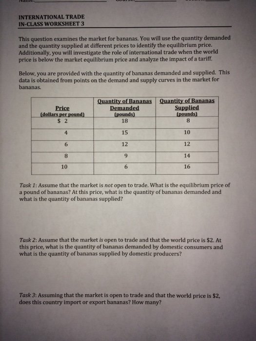 Solved INTERNATIONAL TRADE IN-CLASS WORKSHEET 3 This | Chegg.com