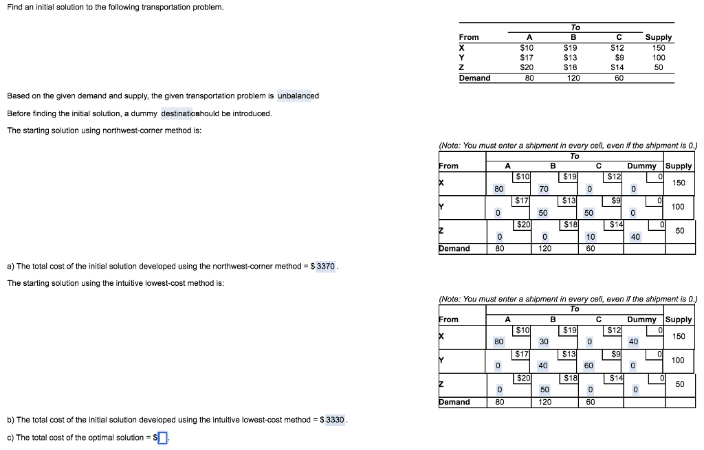 Solved How do i calculate the total cost of the optimal | Chegg.com