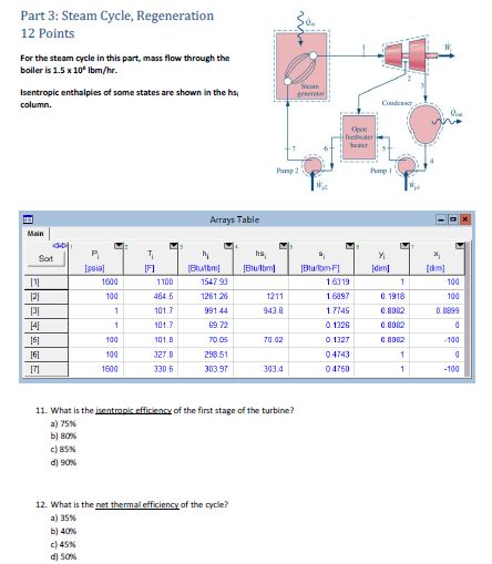 Solved M Part 3: Steam Cycle, Regeneration 12 Points For the | Chegg.com