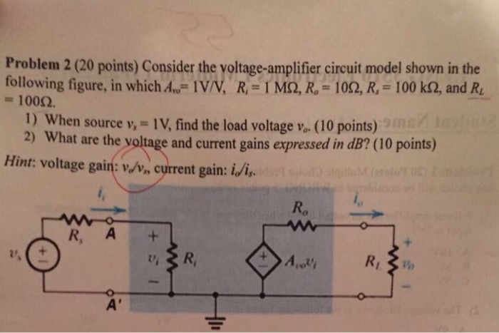Solved Consider the voltage-amplifier circuit model shown in | Chegg.com
