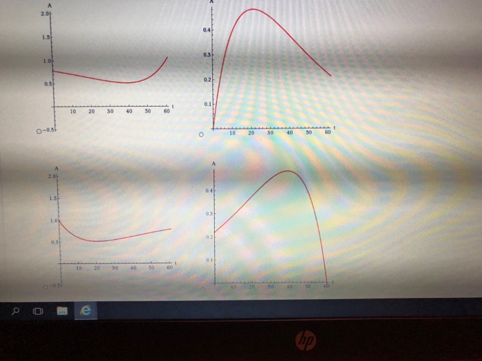 Solved Radium-223 is a radloactive substance that is itself | Chegg.com
