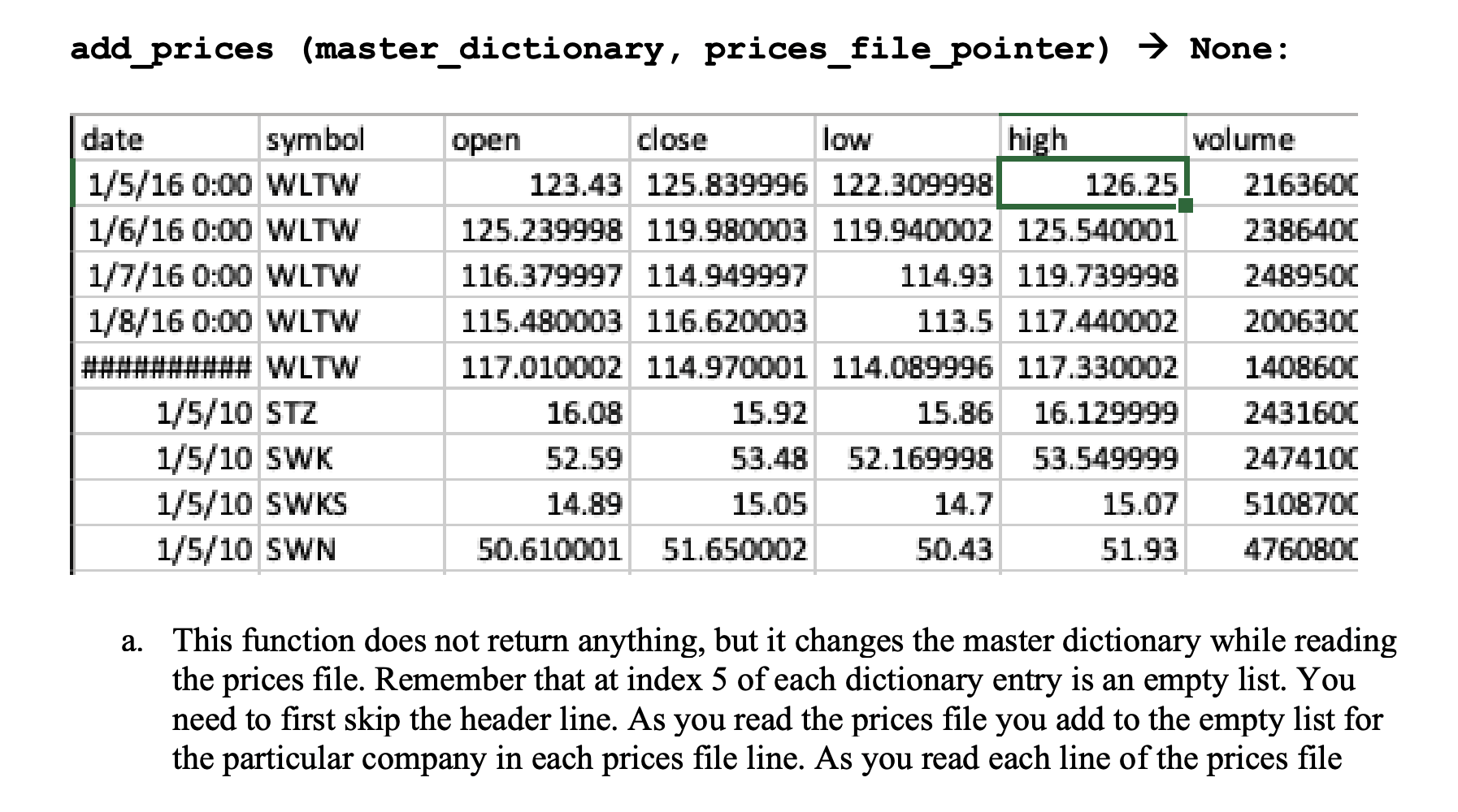add_prices (master_dictionary, prices_file_pointer) → | Chegg.com