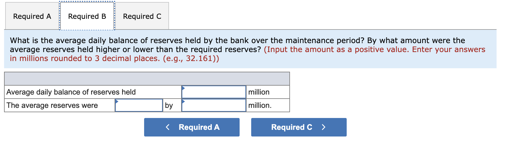 Solved City Bank has estimated that its average daily net | Chegg.com