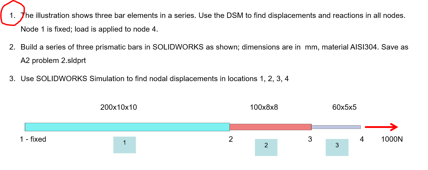 Solved 1. The illustration shows three bar elements in a | Chegg.com