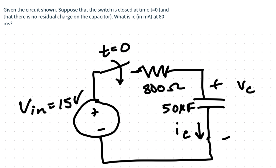 Solved Given the circuit shown. Suppose that the switch is | Chegg.com