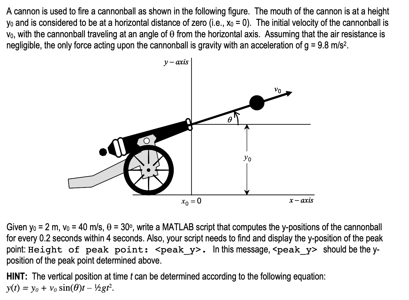 Solved A cannon is used to fire a cannonball as shown in the | Chegg.com