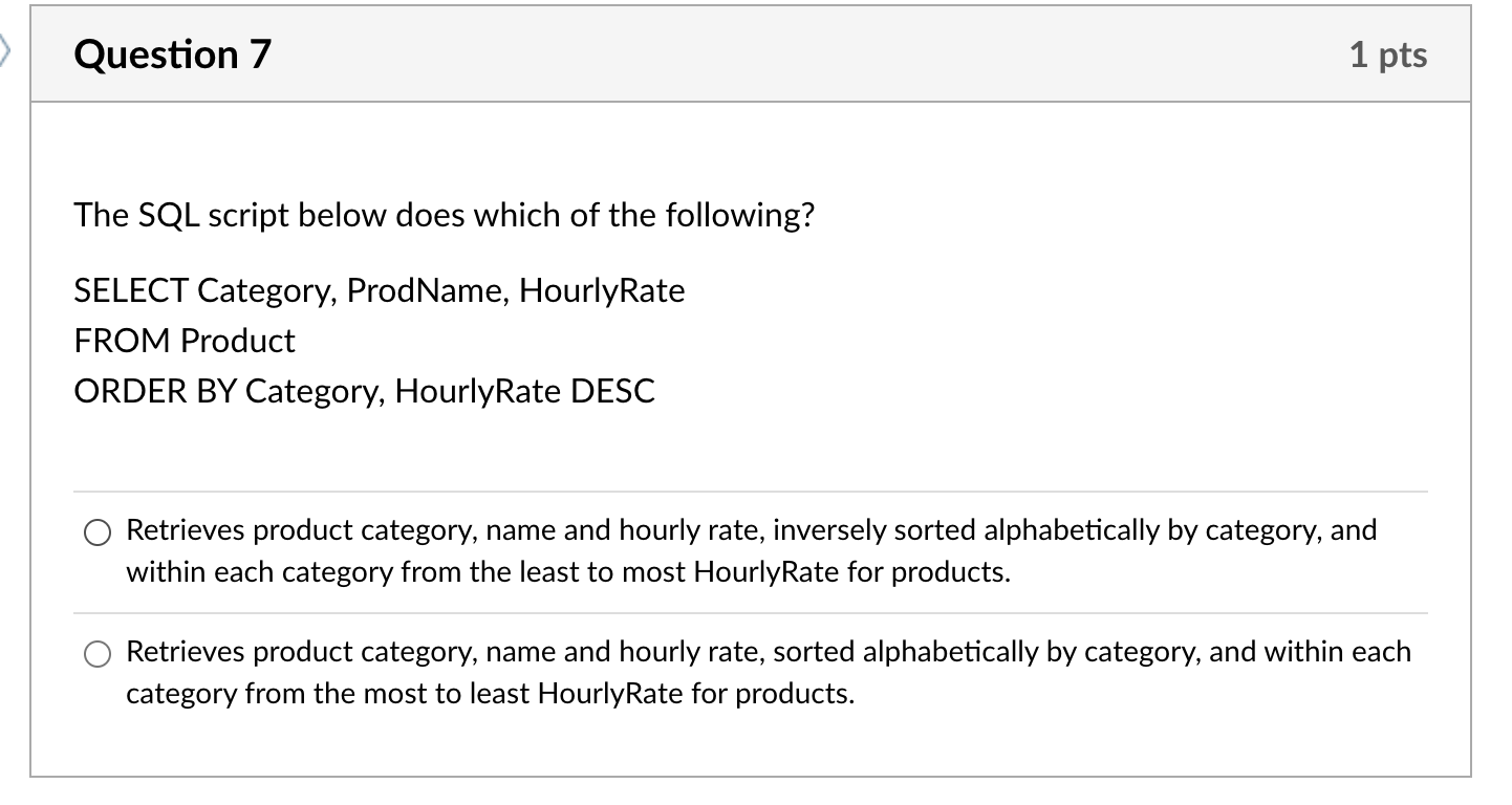 Solved The SQL script below does which of the following? | Chegg.com