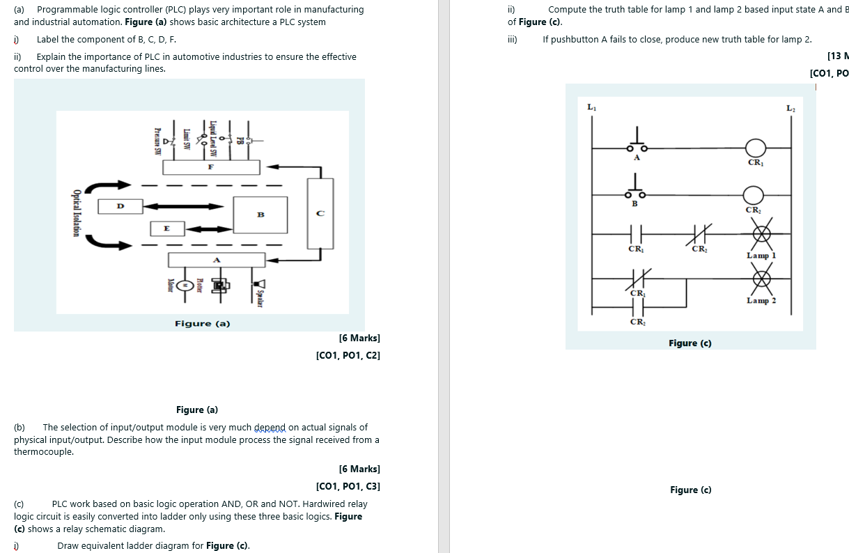 Solved (a) Programmable logic controller (PLC) plays very | Chegg.com