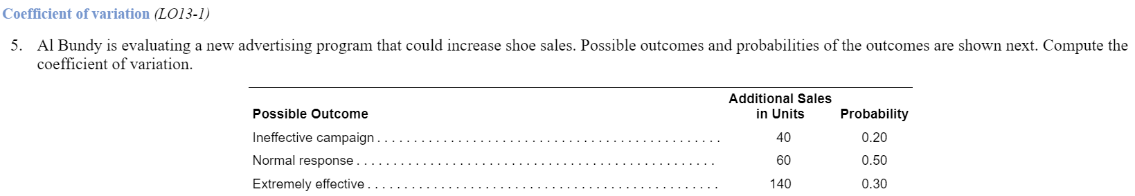 Solved fficient of variation ( LO13−1 ) Al Bundy is | Chegg.com