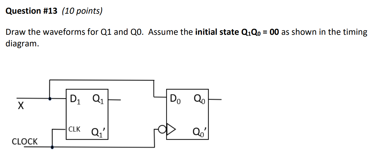 Draw The Waveforms For Q1 And Q0 Assume The Initial 