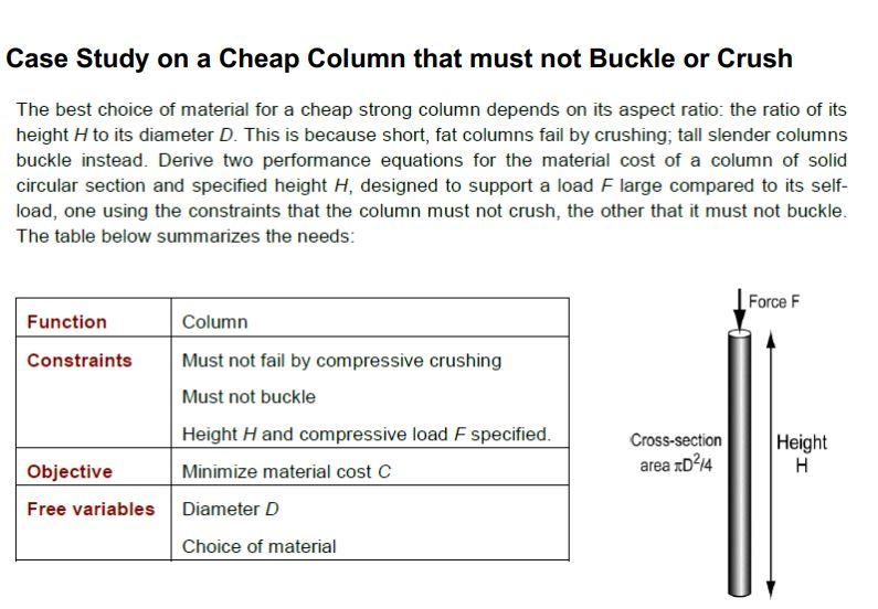 Solved Case Study on a Cheap Column that must not Buckle or | Chegg.com