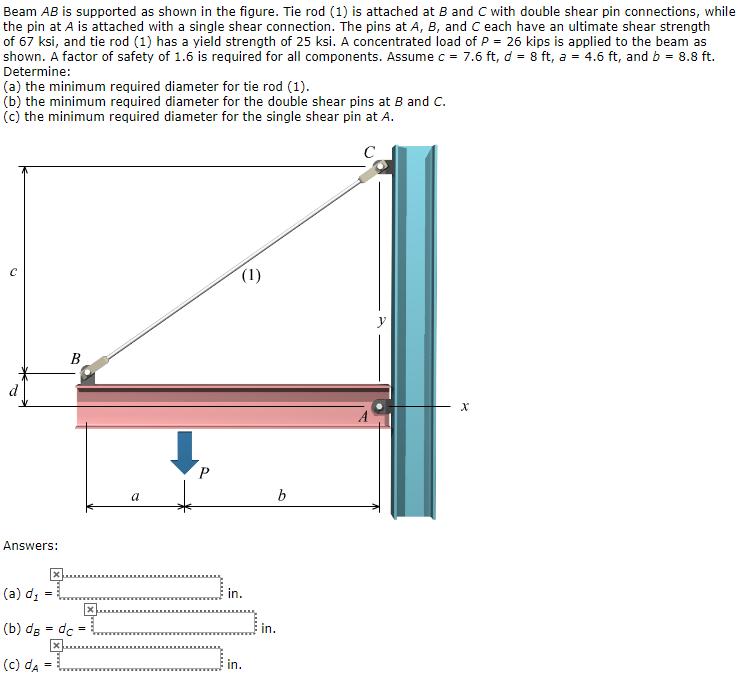 Solved Beam AB is supported as shown in the figure. Tie rod | Chegg.com