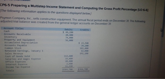 Solved CP6-5 Preparing a Multistep Income Statement and | Chegg.com