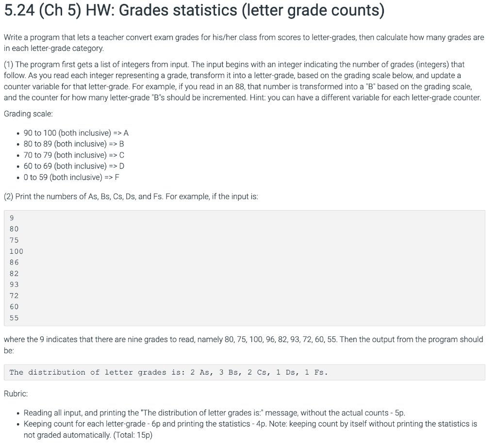 Solved 5.24 (Ch 5) HW: Grades statistics (letter grade | Chegg.com