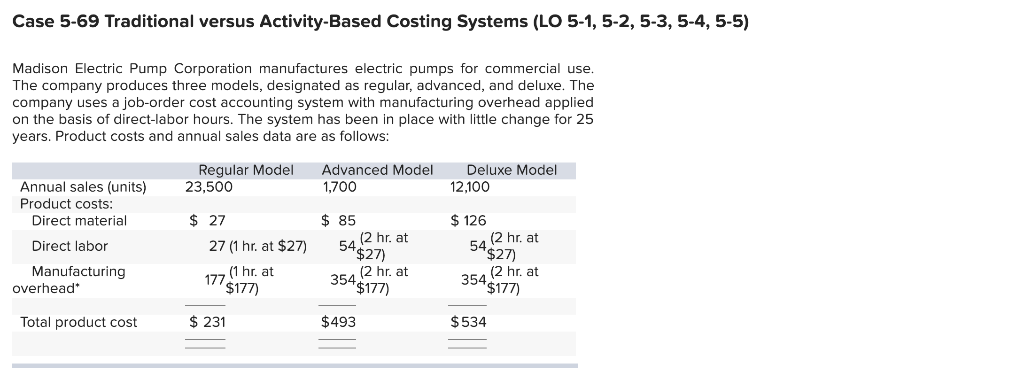 Solved Case 5-69 Traditional versus Activity-Based Costing | Chegg.com