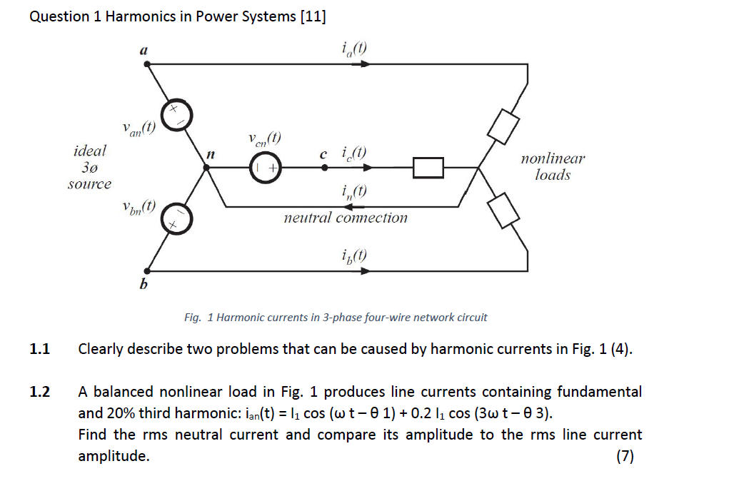 Solved Question 1 ﻿Harmonics in ﻿Power Systems [11]Fig. 1 | Chegg.com