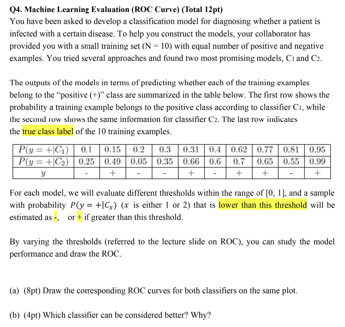 Q4. ﻿Machine Learning Evaluation (ROC Curve) (Total | Chegg.com