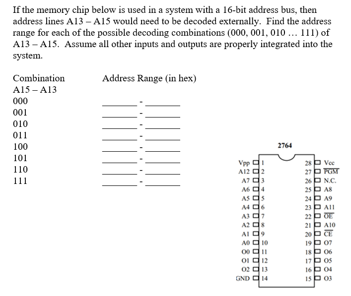 Solved If the memory chip below is used in a system with a | Chegg.com