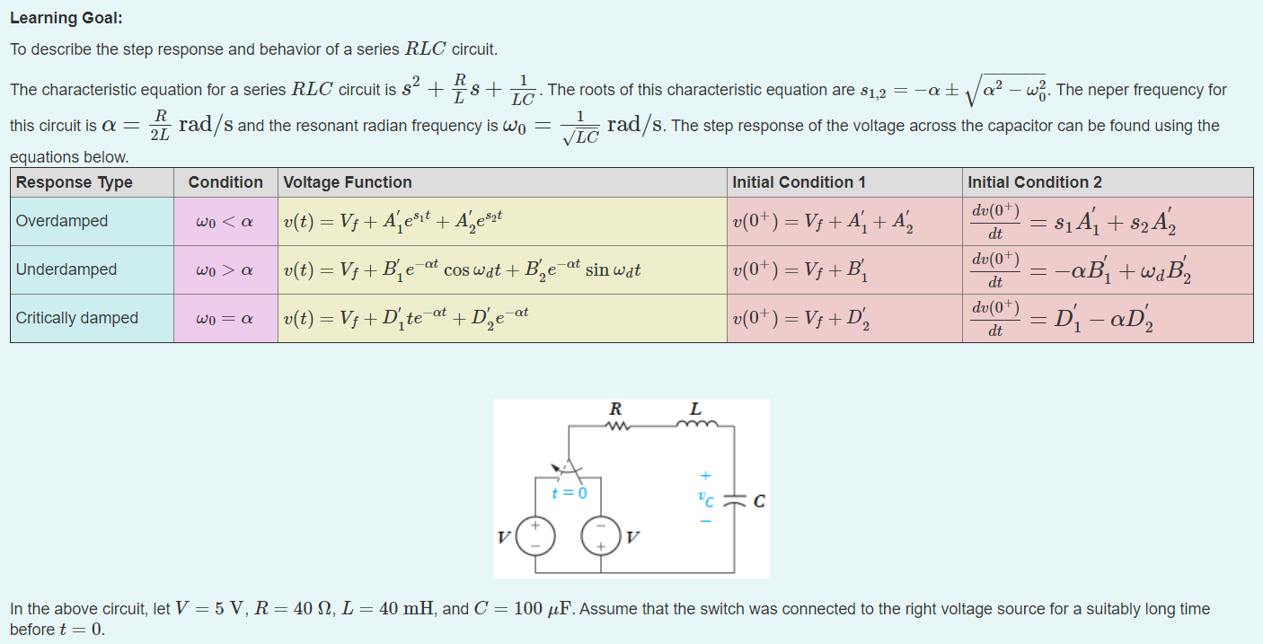 Solved Learning Goal: To describe the step response and | Chegg.com