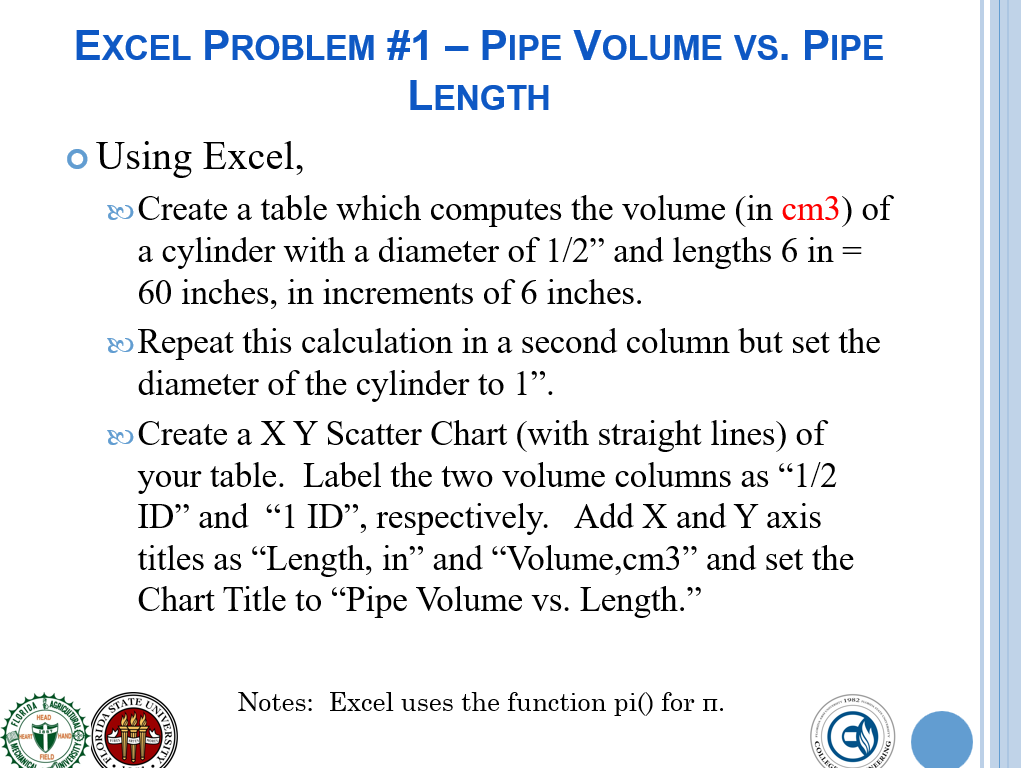 Solved a EXCEL PROBLEM #1 – PIPE VOLUME VS. PIPE LENGTH o | Chegg.com
