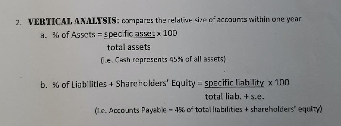 Solved Complete a vertical analysis of the balance sheet for | Chegg.com