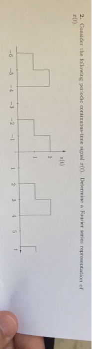 Solved Consider the following periodic continuous-time | Chegg.com Solved Consider the following periodic continuous-time | Chegg.com