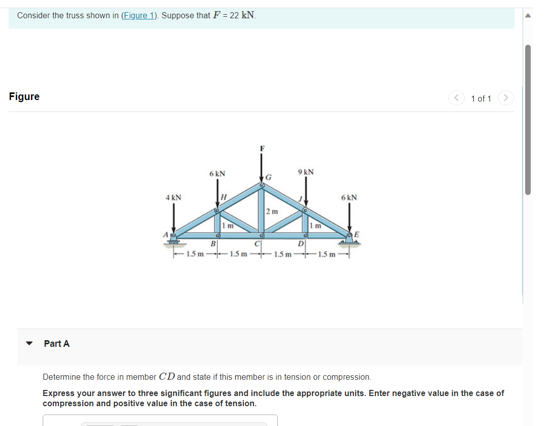 Solved Consider the truss shown in (Figure 1). Suppose that | Chegg.com