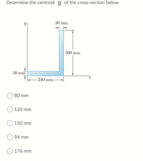 Solved Determine the centroid y of the cross-section below. | Chegg.com