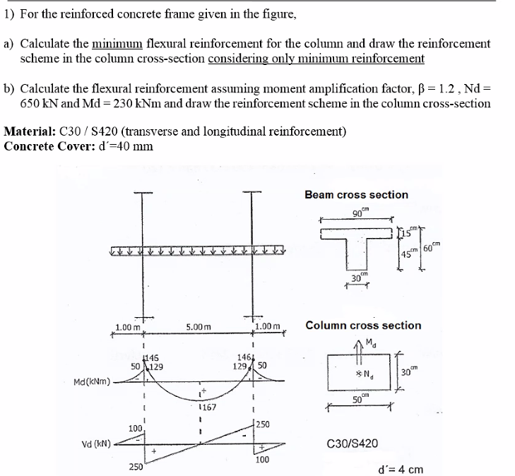 Solved 1) For the reinforced concrete frame given in the | Chegg.com