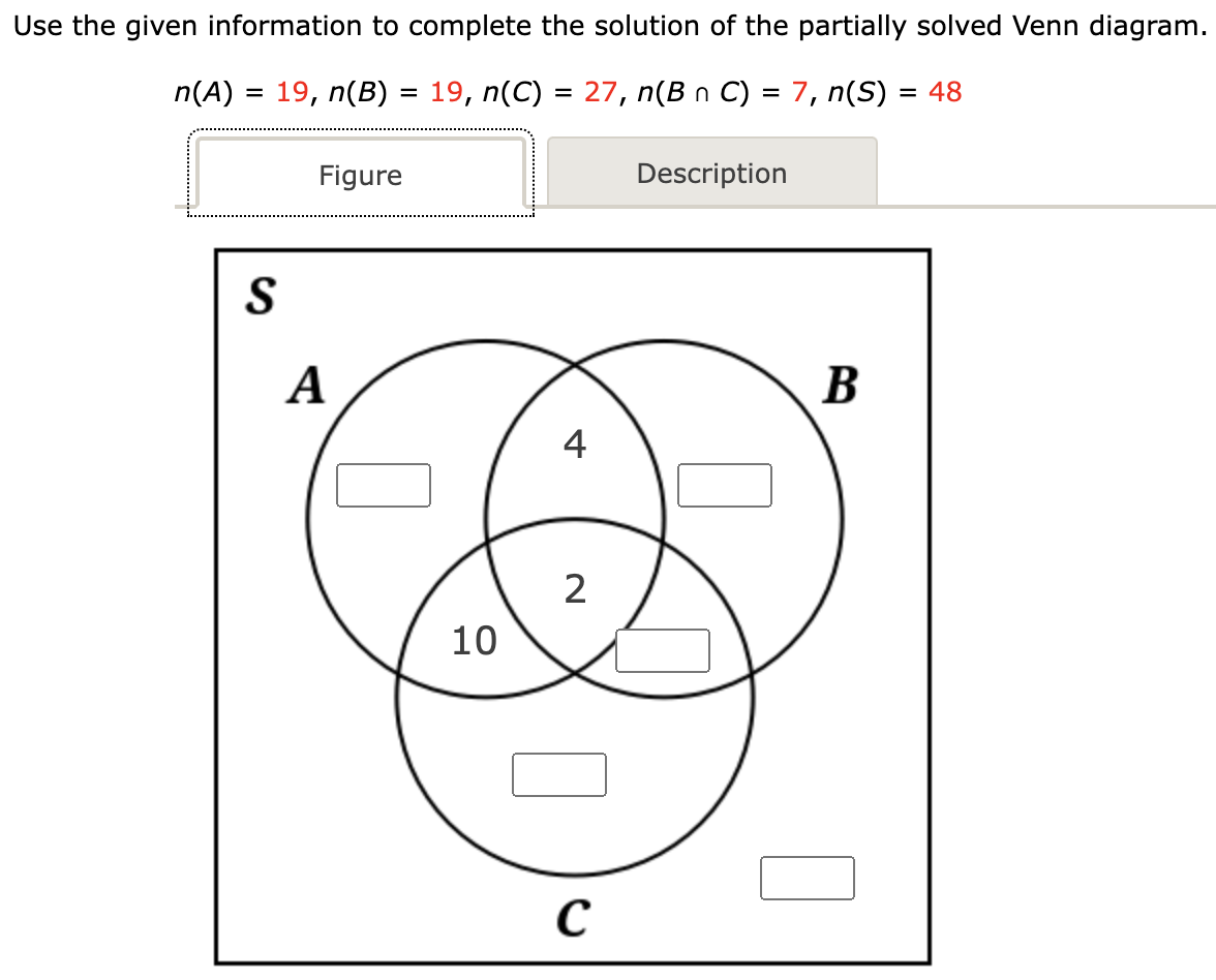 Solved Use the given information to complete the solution of | Chegg.com