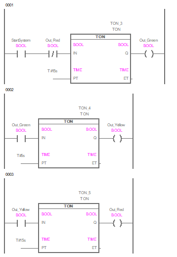 Im using Automation Studio(simulation) to create the | Chegg.com