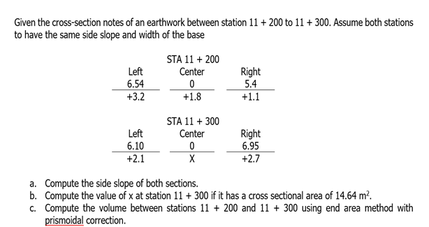 Solved Given the cross-section notes of an earthwork between | Chegg.com